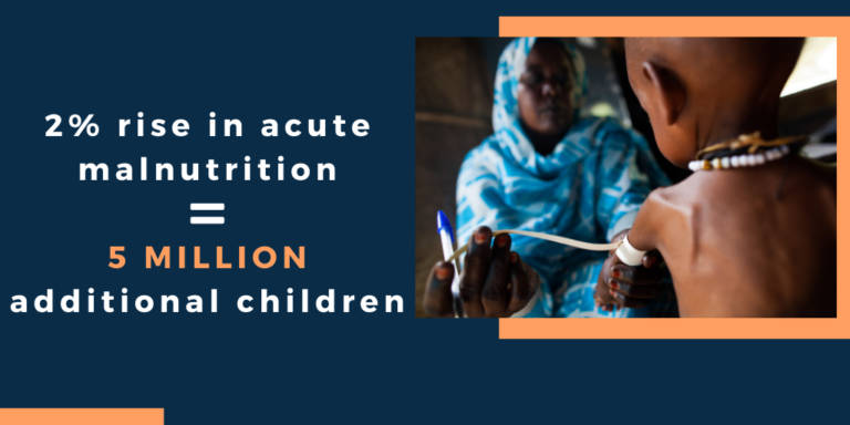 Severe Malnutrition Resource Hub - 1,000 Days